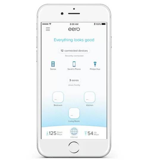 Eero Review 2019 | Best Review Guide