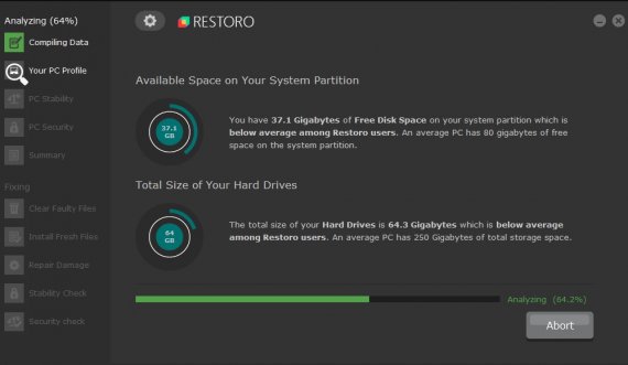 Restoro Review 2025 | Best Review Guide