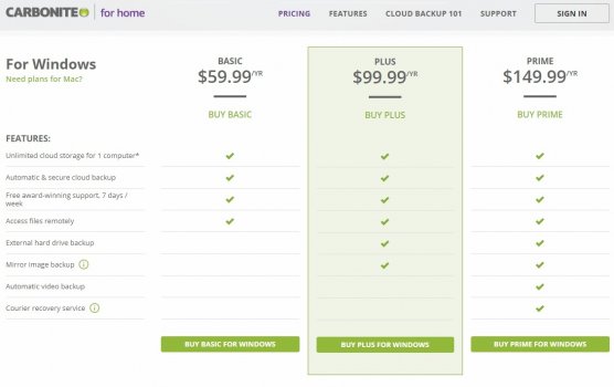 Carbonite Review 2025 | Best Review Guide