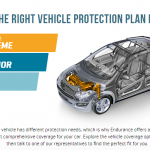 Best Vehicle service contracts/Extended Car Warranties of 2024 | Best ...