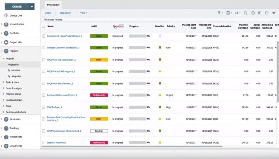 Genius Project Review 2025 | Best Review Guide