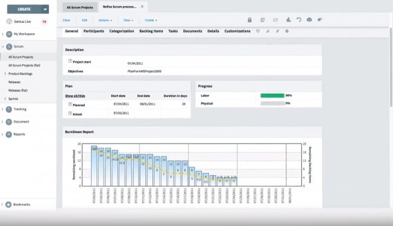 Genius Project Review 2025 | Best Review Guide