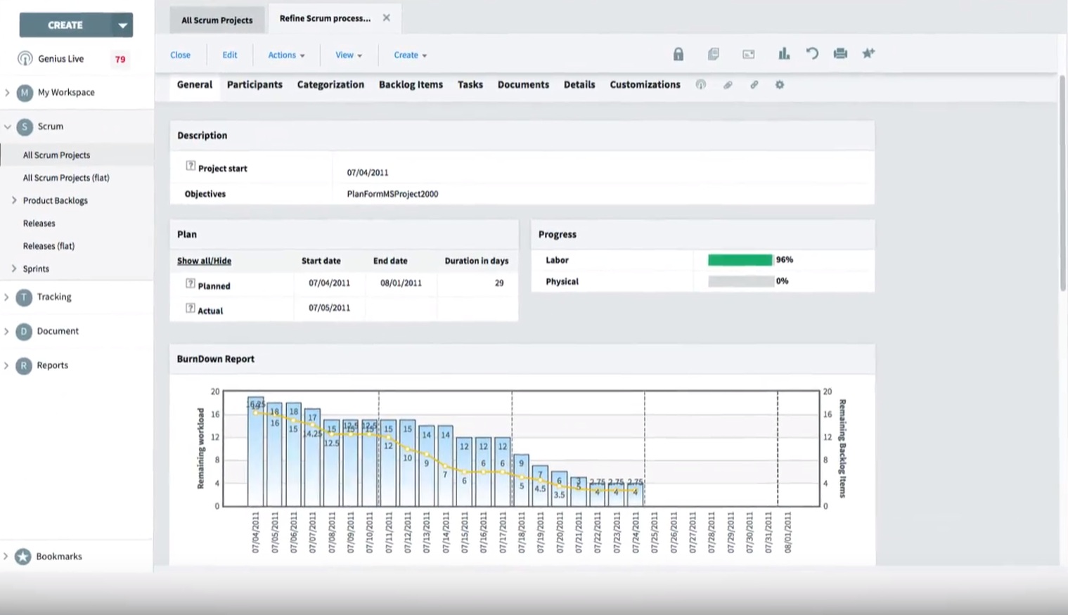 Genius Project Review 2020 | Best Review Guide