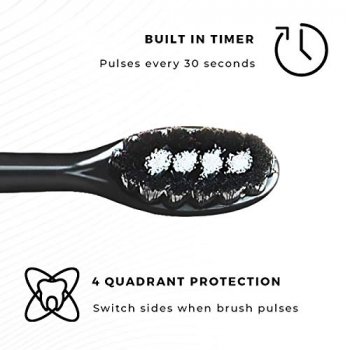 Gleem Battery Electric Toothbrush Review 2025 | Best Review Guide