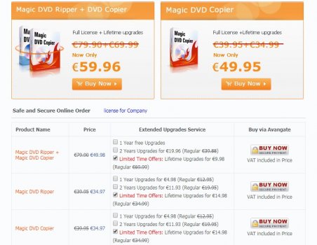 Magic DVD Copier Review 2025 | Best Review Guide
